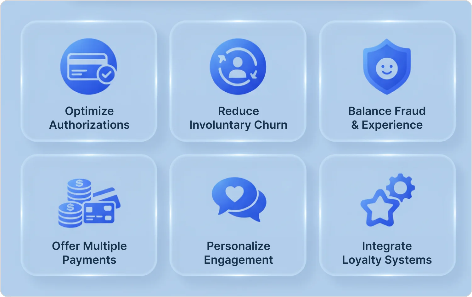 Increase Customer Lifetime Value with Payment Data