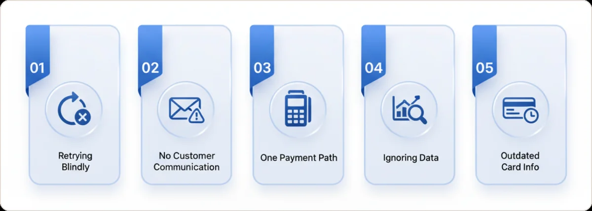 Failed Payment Recovery: Win Back Lost Revenue Fast