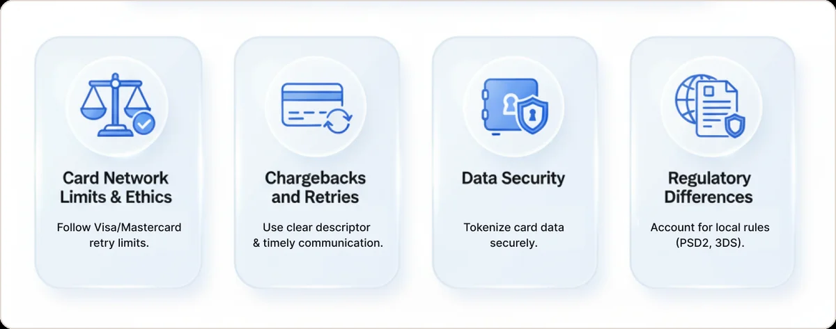 Failed Payment Recovery: Win Back Lost Revenue Fast
